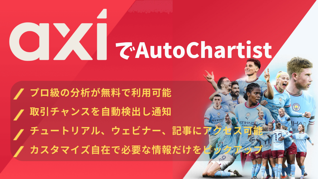Axi Autochartist | AxiトレーダーFXブログ
