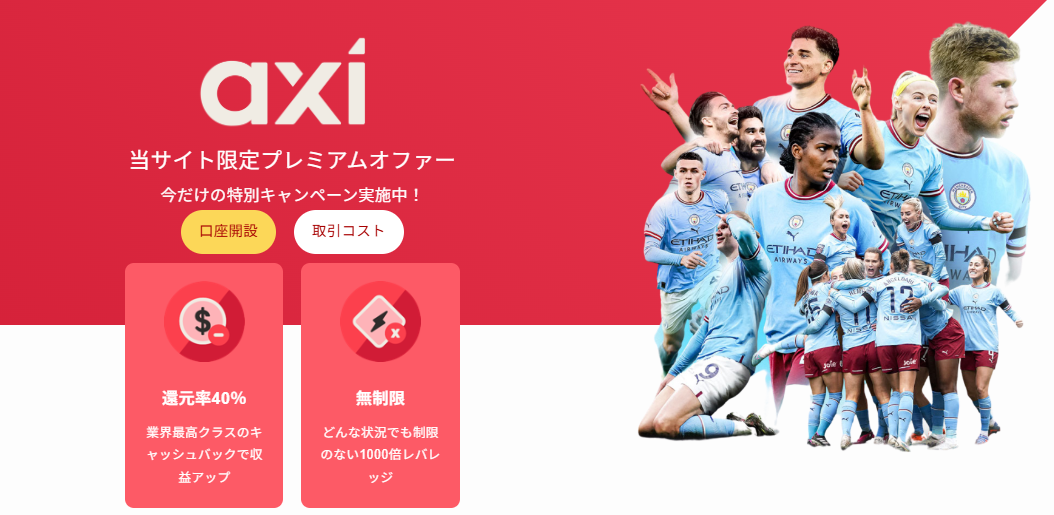 Axiキャンペーン | AxiトレーダーFXブログ